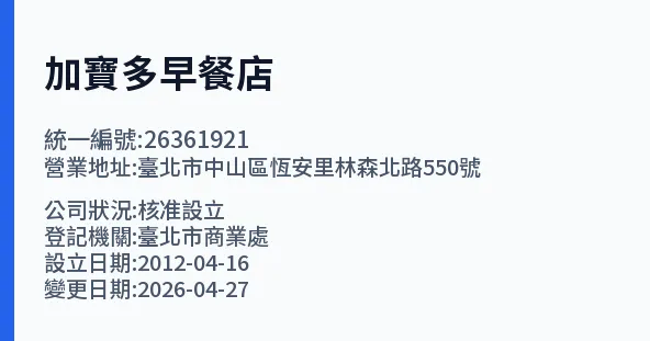 加寶多早餐店的照片-統編 26361921(臺北市) 公司登記資料與營業項目詳細圖表