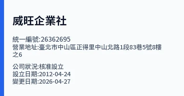 威旺企業社的照片-統編 26362695(臺北市) 公司登記資料與營業項目詳細圖表