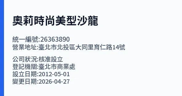 奧莉時尚美型沙龍的照片-統編 26363890(臺北市) 公司登記資料與營業項目詳細圖表