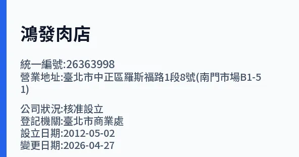鴻發肉店的照片-統編 26363998(臺北市) 公司登記資料與營業項目詳細圖表
