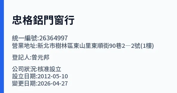 忠格鋁門窗行的照片-統編 26364997(新北市) 公司登記資料與營業項目詳細圖表