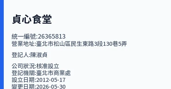 貞心食堂的照片-統編 26365813(臺北市) 公司登記資料與營業項目詳細圖表
