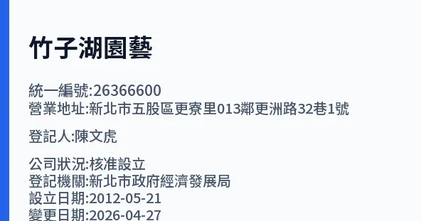 竹子湖園藝的照片-統編 26366600(新北市) 公司登記資料與營業項目詳細圖表
