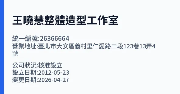 王曉慧整體造型工作室的照片-統編 26366664(臺北市) 公司登記資料與營業項目詳細圖表