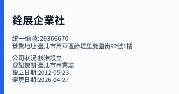 銓展企業社的照片-統編 26366670(臺北市) 公司登記資料與營業項目詳細圖表
