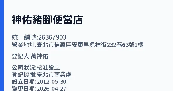 神佑豬腳便當店的照片-統編 26367903(臺北市) 公司登記資料與營業項目詳細圖表