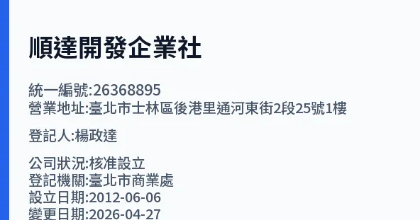 順達開發企業社的照片-統編 26368895(臺北市) 公司登記資料與營業項目詳細圖表