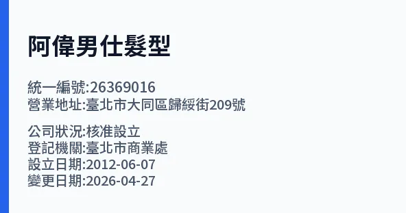 阿偉男仕髮型的照片-統編 26369016(臺北市) 公司登記資料與營業項目詳細圖表