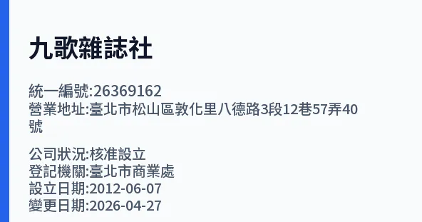 九歌雜誌社的照片-統編 26369162(臺北市) 公司登記資料與營業項目詳細圖表
