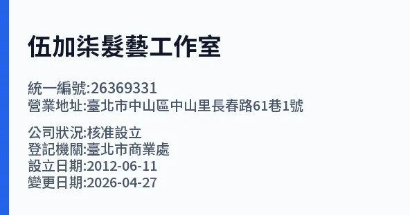 伍加柒髮藝工作室的照片-統編 26369331(臺北市) 公司登記資料與營業項目詳細圖表