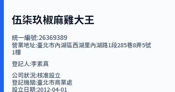 伍柒玖椒麻雞大王的照片-統編 26369389(臺北市) 公司登記資料與營業項目詳細圖表