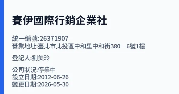 賽伊國際行銷企業社的照片-統編 26371907(臺北市) 公司登記資料與營業項目詳細圖表
