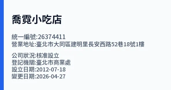 喬霓小吃店的照片-統編 26374411(臺北市) 公司登記資料與營業項目詳細圖表