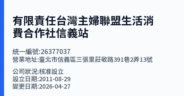 有限責任台灣主婦聯盟生活消費合作社信義站的照片-統編 26377037(臺北市) 公司登記資料與營業項目詳細圖表