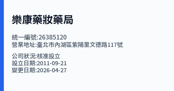 樂康藥妝藥局的照片-統編 26385120(臺北市) 公司登記資料與營業項目詳細圖表