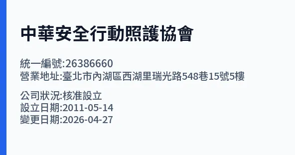 中華安全行動照護協會的照片-統編 26386660(臺北市) 公司登記資料與營業項目詳細圖表