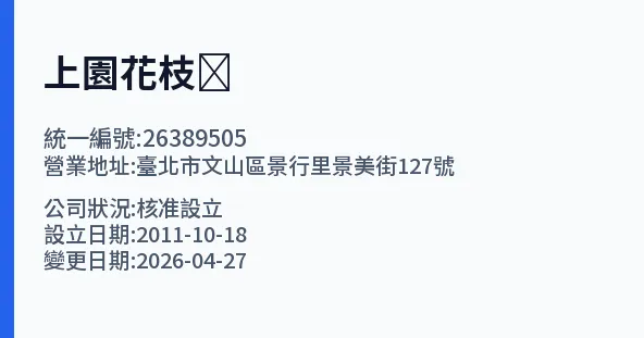 上園花枝焿的照片-統編 26389505(臺北市) 公司登記資料與營業項目詳細圖表