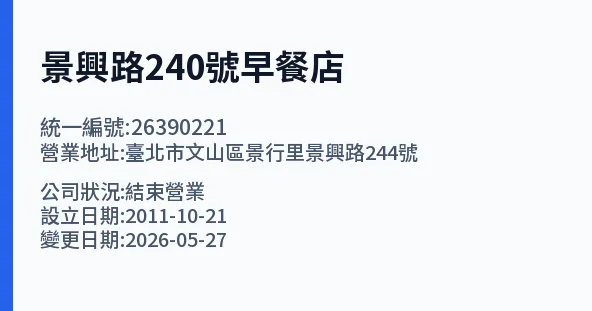 景興路240號早餐店的照片-統編 26390221(臺北市) 公司登記資料與營業項目詳細圖表