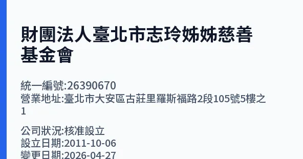 財團法人臺北市志玲姊姊慈善基金會的照片-統編 26390670(臺北市) 公司登記資料與營業項目詳細圖表