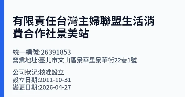 有限責任台灣主婦聯盟生活消費合作社景美站的照片-統編 26391853(臺北市) 公司登記資料與營業項目詳細圖表