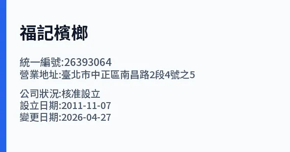 福記檳榔的照片-統編 26393064(臺北市) 公司登記資料與營業項目詳細圖表
