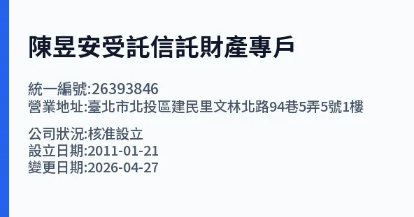 陳昱安受託信託財產專戶的照片-統編 26393846(臺北市) 公司登記資料與營業項目詳細圖表