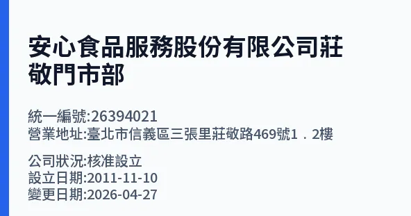安心食品服務股份有限公司莊敬門市部的照片-統編 26394021(臺北市) 公司登記資料與營業項目詳細圖表