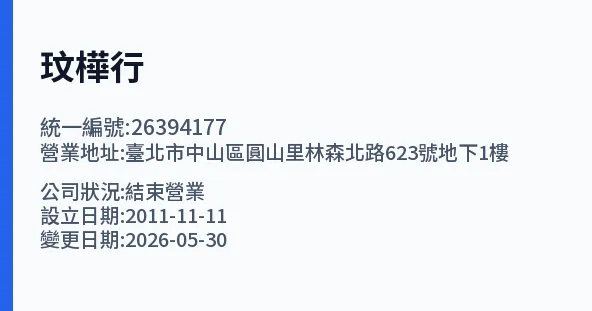 玟樺行的照片-統編 26394177(臺北市) 公司登記資料與營業項目詳細圖表