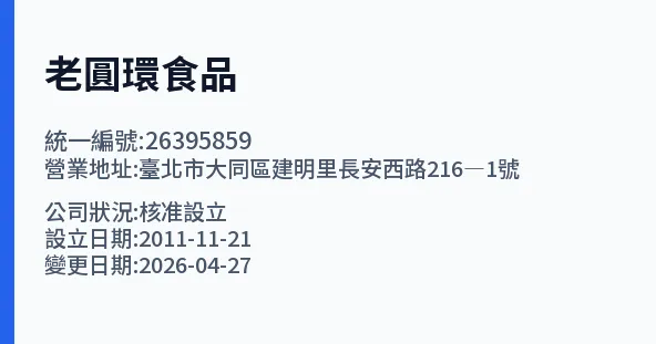 老圓環食品的照片-統編 26395859(臺北市) 公司登記資料與營業項目詳細圖表