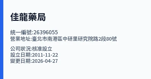 佳龍藥局的照片-統編 26396055(臺北市) 公司登記資料與營業項目詳細圖表