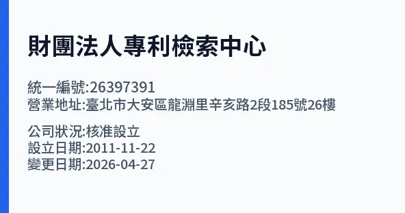 財團法人專利檢索中心的照片-統編 26397391(臺北市) 公司登記資料與營業項目詳細圖表