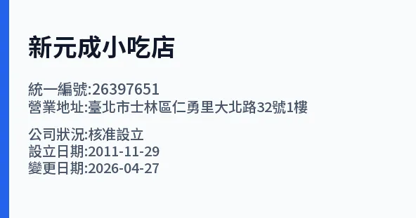 新元成小吃店的照片-統編 26397651(臺北市) 公司登記資料與營業項目詳細圖表
