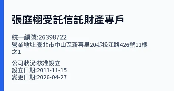 張庭栩受託信託財產專戶的照片-統編 26398722(臺北市) 公司登記資料與營業項目詳細圖表