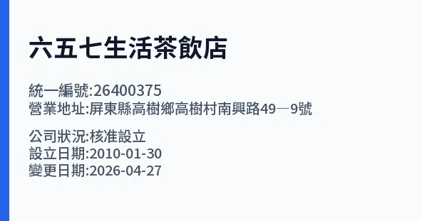六五七生活茶飲店的照片-統編 26400375(屏東縣) 公司登記資料與營業項目詳細圖表