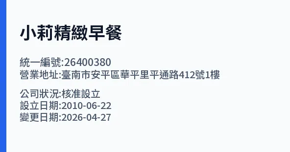 小莉精緻早餐的照片-統編 26400380(臺南市) 公司登記資料與營業項目詳細圖表