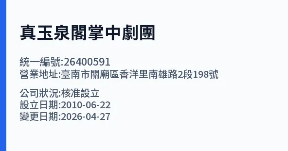 真玉泉閣掌中劇團的照片-統編 26400591(臺南市) 公司登記資料與營業項目詳細圖表