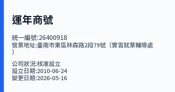 運年商號的照片-統編 26400918(臺南市) 公司登記資料與營業項目詳細圖表