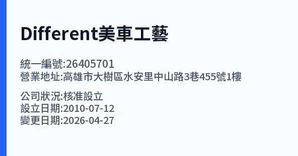 Different美車工藝的照片-統編 26405701(高雄市) 公司登記資料與營業項目詳細圖表