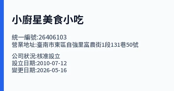 小廚星美食小吃的照片-統編 26406103(臺南市) 公司登記資料與營業項目詳細圖表