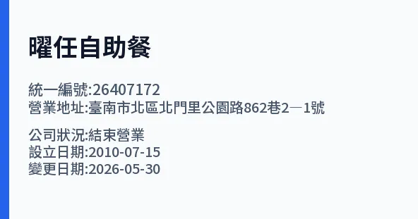曜任自助餐的照片-統編 26407172(臺南市) 公司登記資料與營業項目詳細圖表