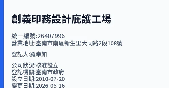 創義印務設計庇護工場的照片-統編 26407996(臺南市) 公司登記資料與營業項目詳細圖表