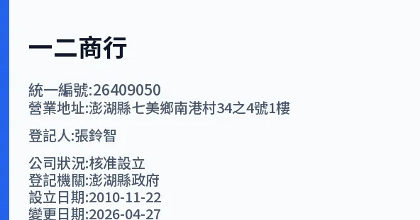 一二商行的照片-統編 26409050(澎湖縣) 公司登記資料與營業項目詳細圖表