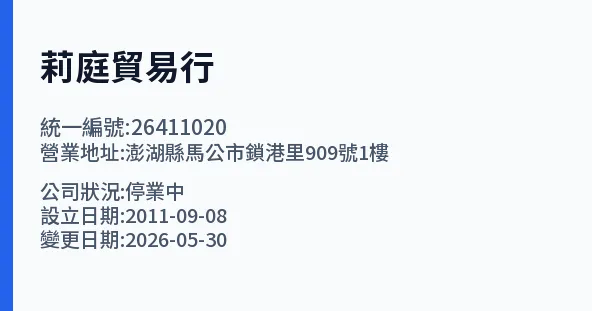 莉庭貿易行的照片-統編 26411020(澎湖縣) 公司登記資料與營業項目詳細圖表