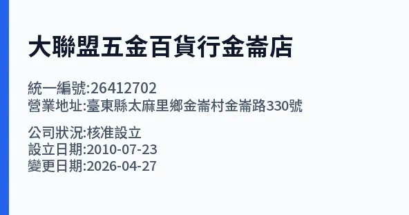 大聯盟五金百貨行金崙店的照片-統編 26412702(臺東縣) 公司登記資料與營業項目詳細圖表