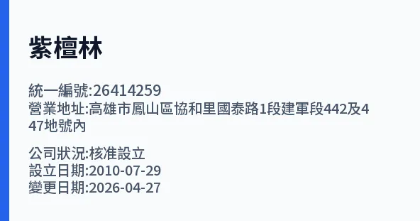 紫檀林的照片-統編 26414259(高雄市) 公司登記資料與營業項目詳細圖表