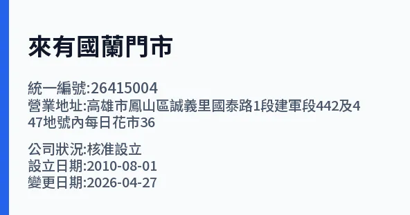 來有國蘭門市的照片-統編 26415004(高雄市) 公司登記資料與營業項目詳細圖表