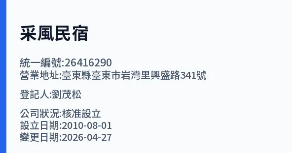 采風民宿的照片-統編 26416290(臺東縣) 公司登記資料與營業項目詳細圖表