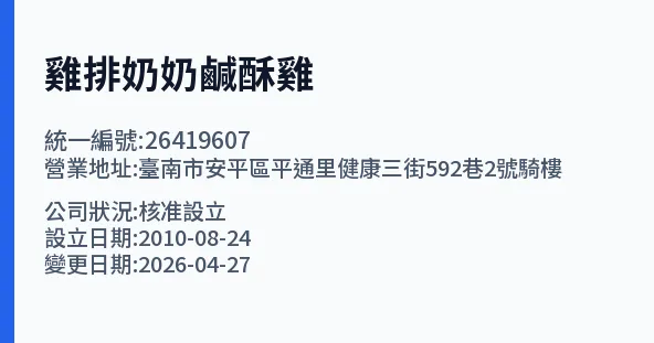 雞排奶奶鹹酥雞的照片-統編 26419607(臺南市) 公司登記資料與營業項目詳細圖表