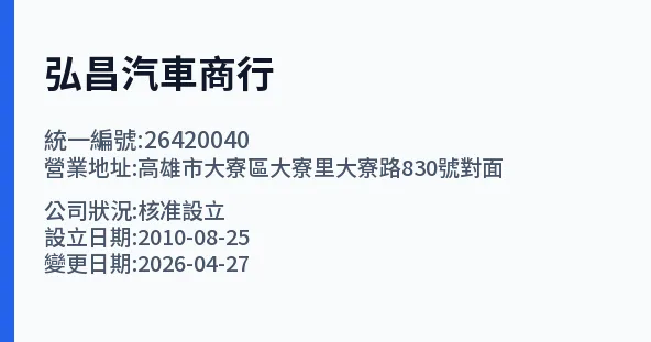 弘昌汽車商行的照片-統編 26420040(高雄市) 公司登記資料與營業項目詳細圖表