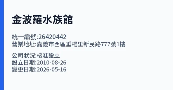 金波羅水族館的照片-統編 26420442(嘉義市) 公司登記資料與營業項目詳細圖表